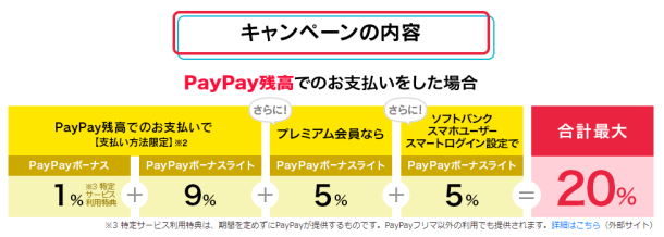 PayPayを実際に使ってみた感想｜Edyとの違いとか